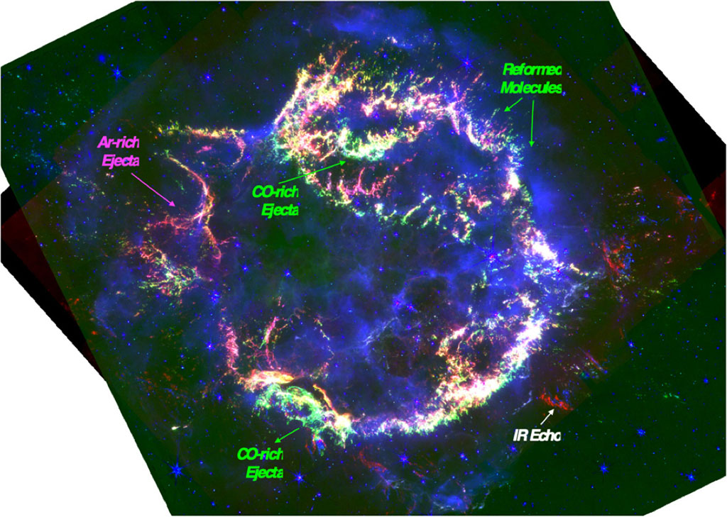 JWST Unveils Stunning Ejecta and CO Structures in Cassiopeia A's Young ...